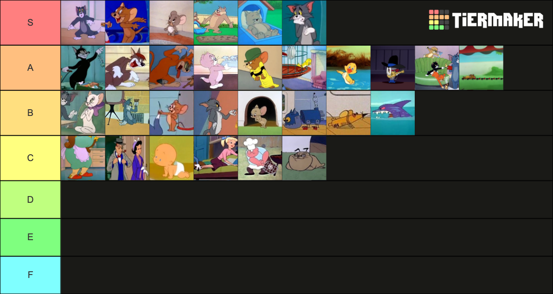 Tom & Jerry Character Tier List (Community Rankings) - TierMaker