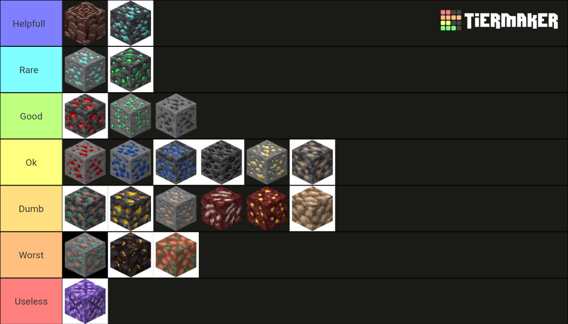 Minecraft Ore Blocks Tier List (Community Rankings) - TierMaker