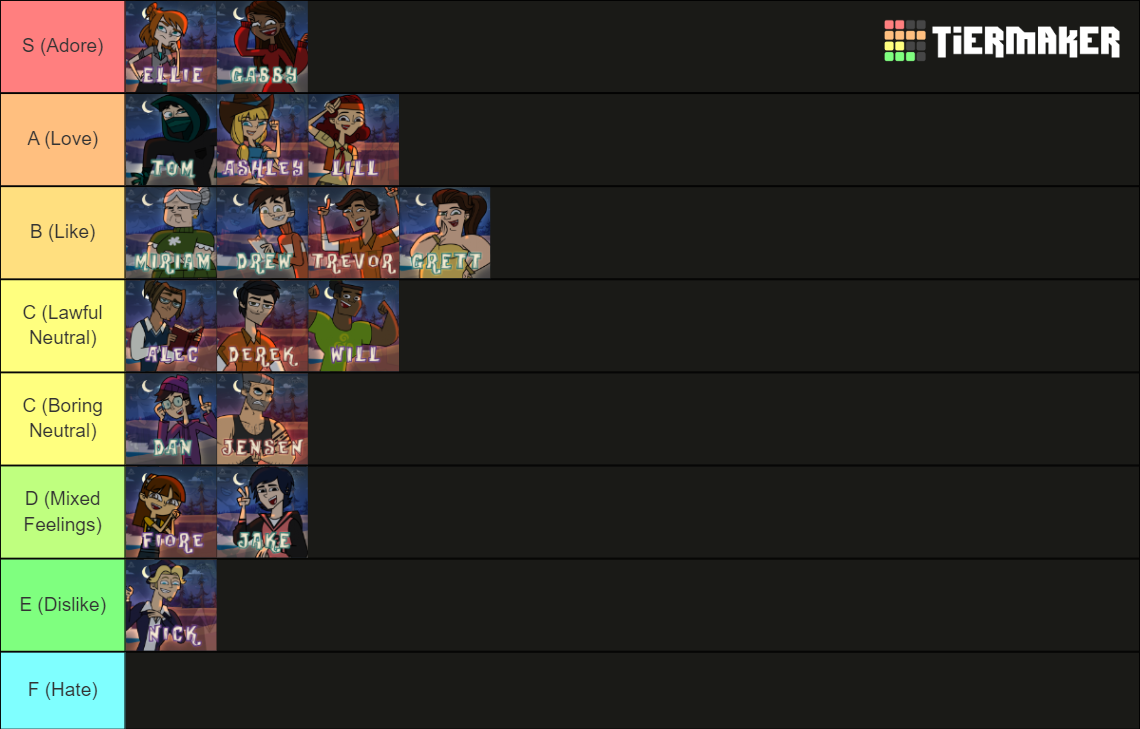 Disventure Camp Season 1 All Characters Tier List (Community Rankings) - TierMaker