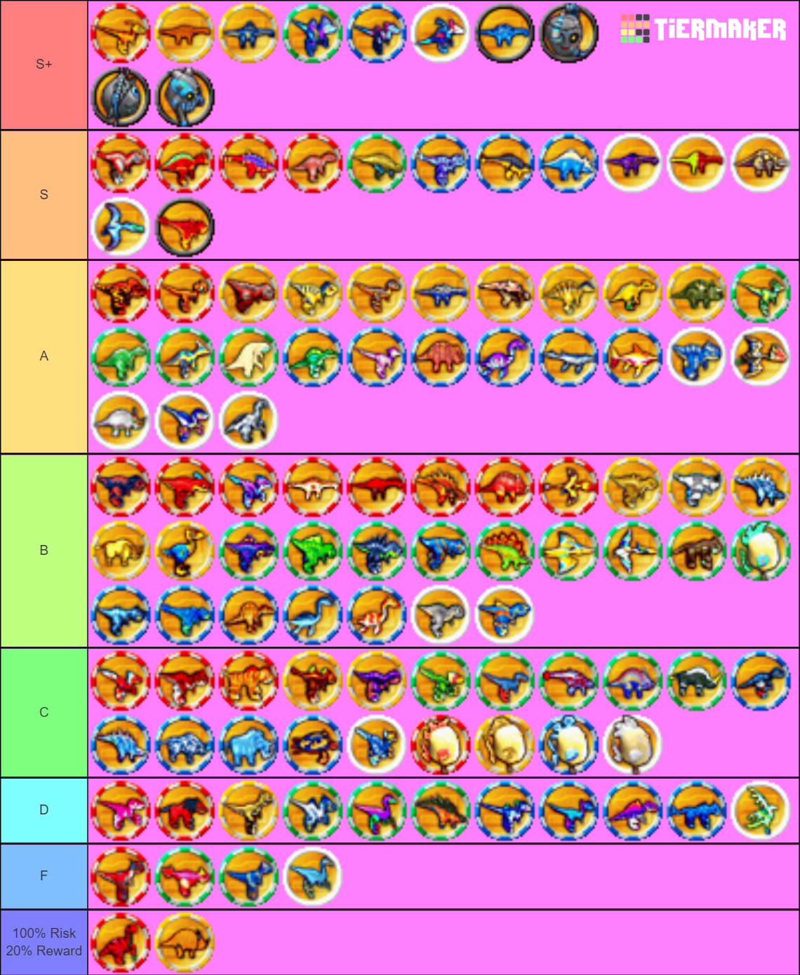 Fossil Fighters Medal Vivosaurs Tier List (Community Rankings) - TierMaker