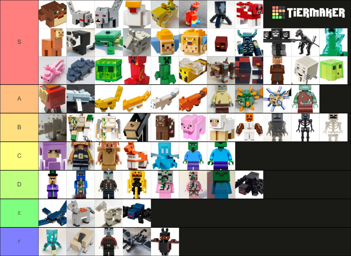 LEGO Minecraft Mobs (2014-2023) Tier List (Community Rankings) - TierMaker