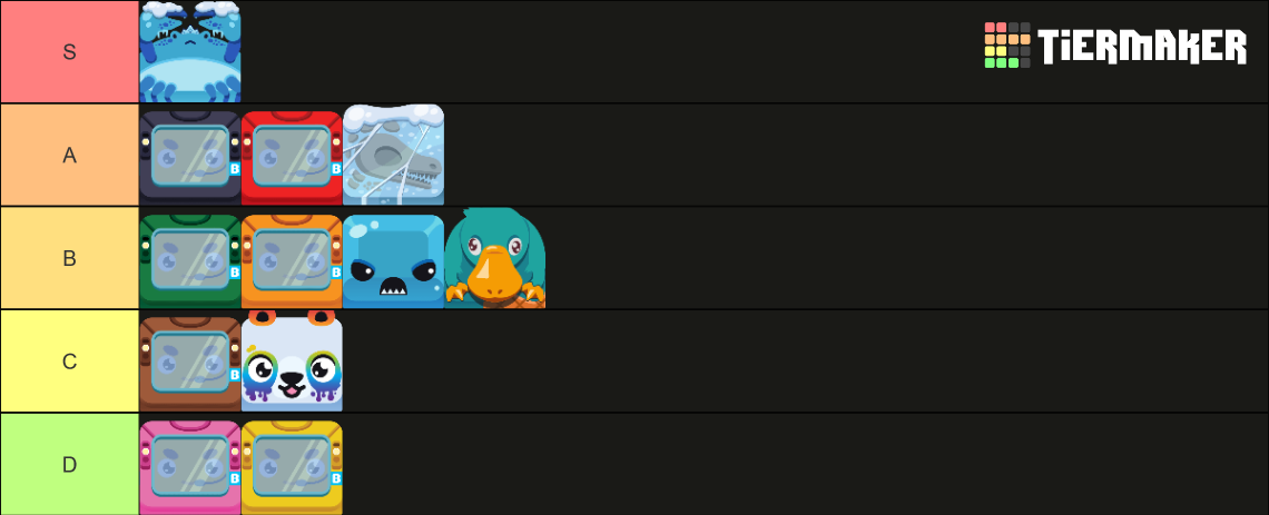 Blooket Chromas of 2023 Tier List (Community Rankings) - TierMaker