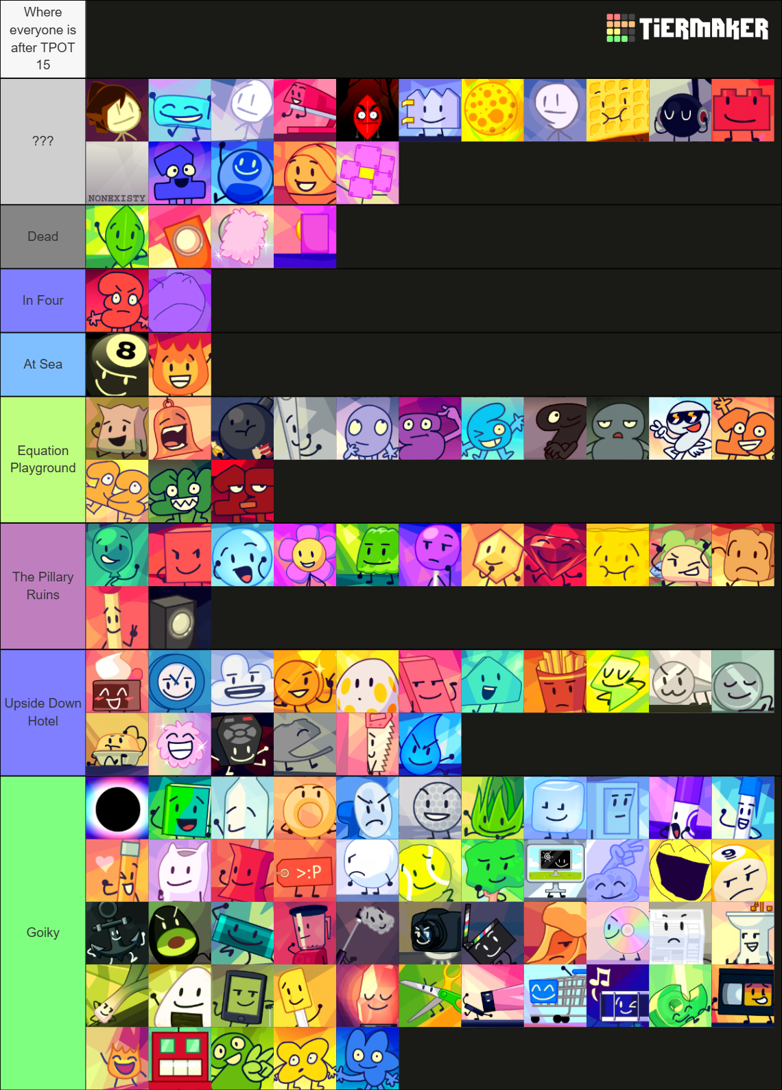 BFDI Characters (2024) - New Icons! Tier List (Community Rankings ...