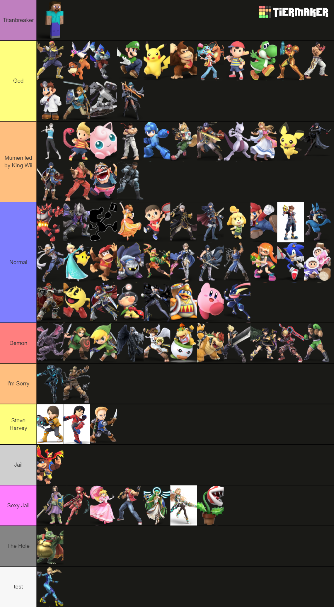 Recent Super Smash Bros. Ultimate Tier Lists - TierMaker