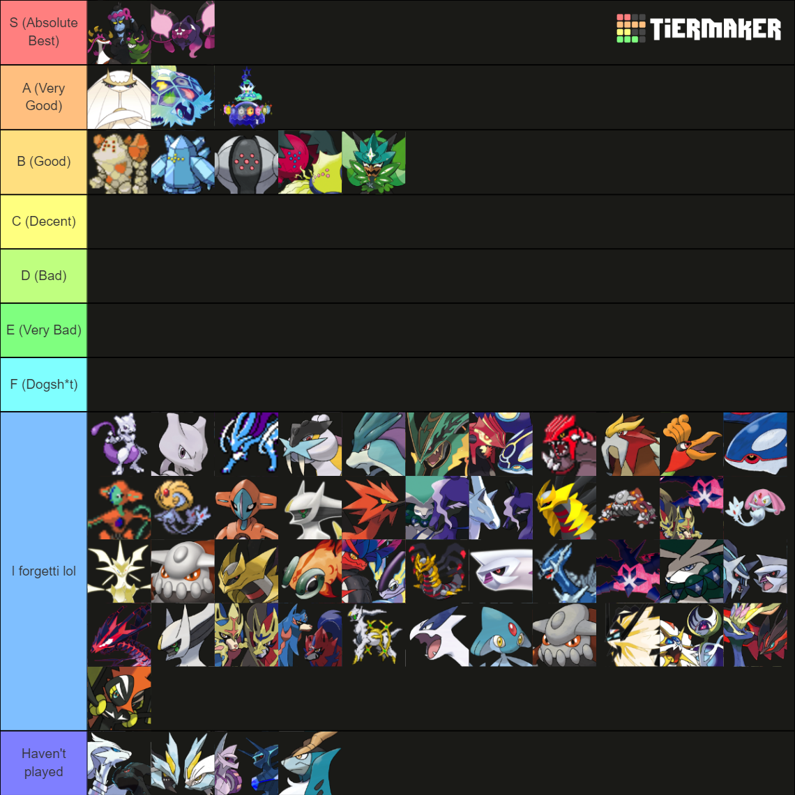 Legendary Pokemon Battle Themes (Gen 1-9) Tier List (Community Rankings ...