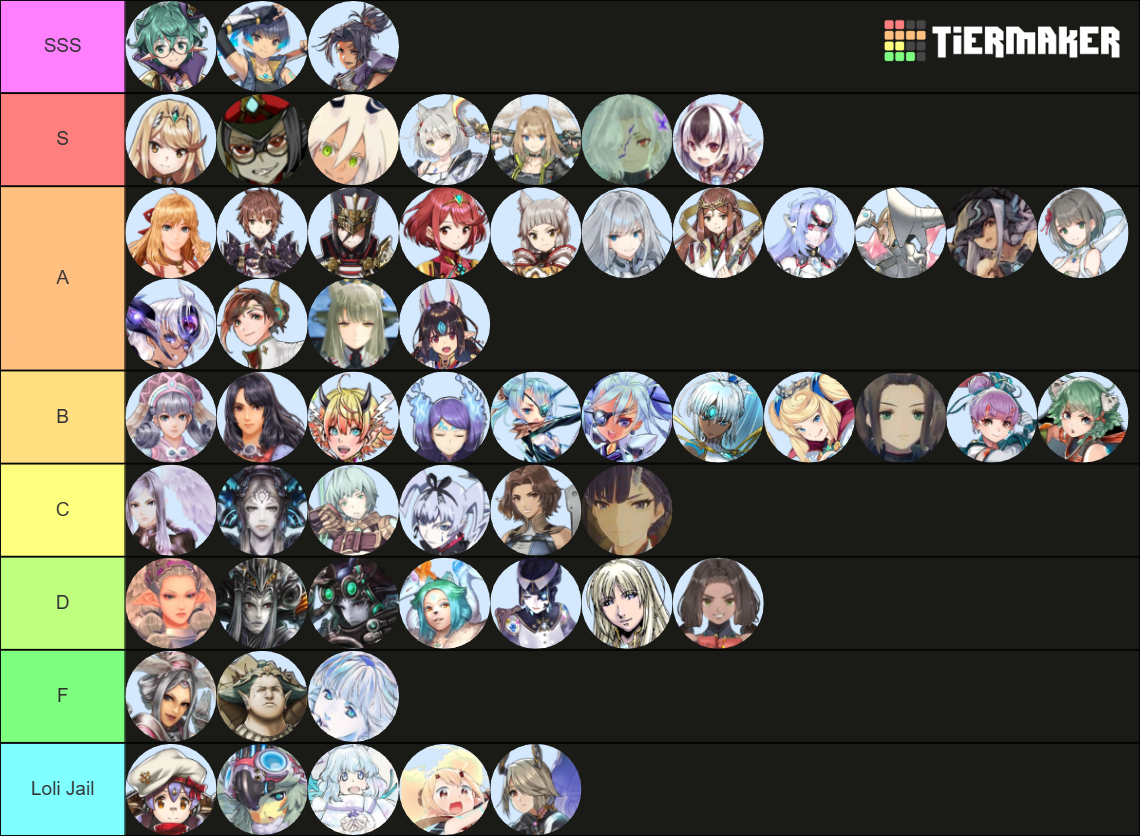 Xenoblade 1-3; All Major Characters, Heroes, and Blades Tier List ...