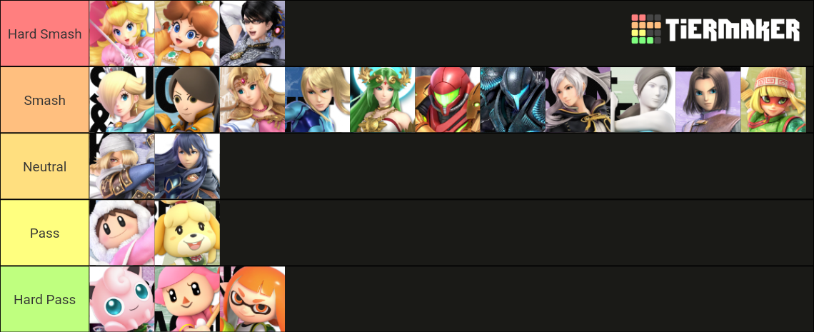 SSBU Smash or Pass Tier List (Community Rankings) - TierMaker