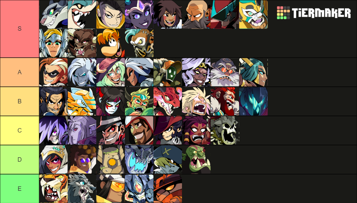Brawlhalla Legends [Vivi] Tier List (Community Rankings) - TierMaker