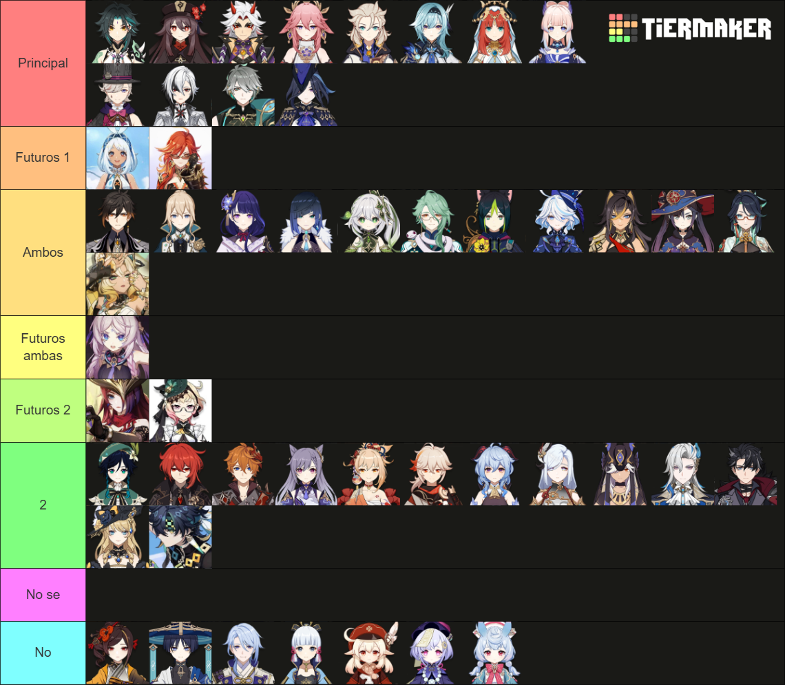 Genshin Impact Characters [4.8 + Natlan Teaser] Tier List (Community ...
