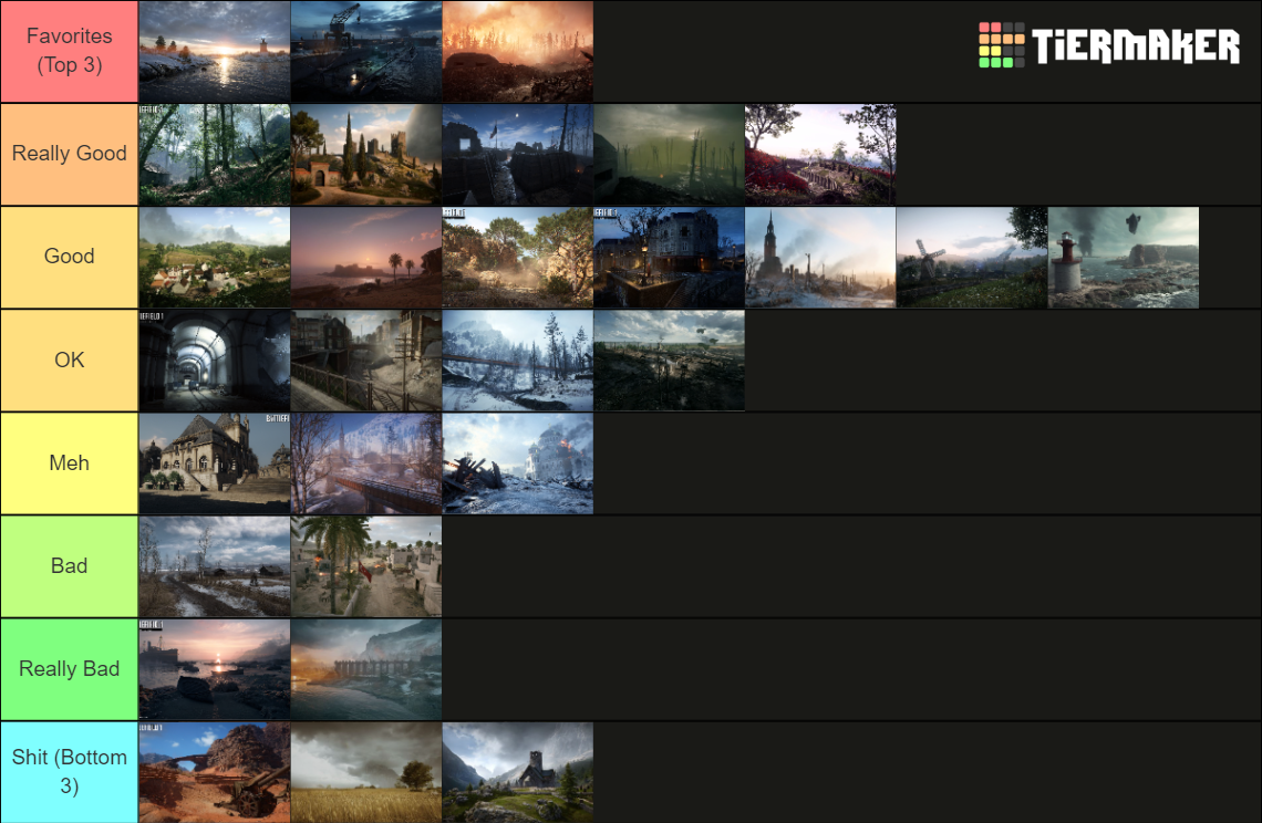Battlefield 1 Maps Tier List (Community Rankings) - TierMaker