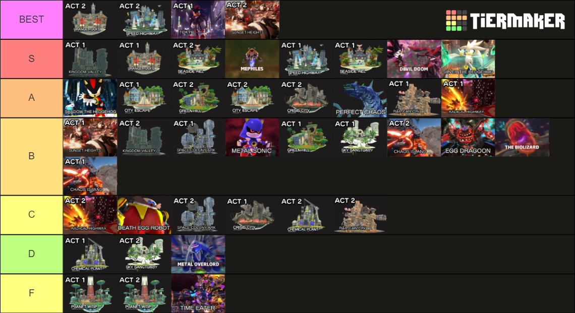 Sonic X Shadow Generations ALL levels and bosses (Tokyo!) Tier List ...