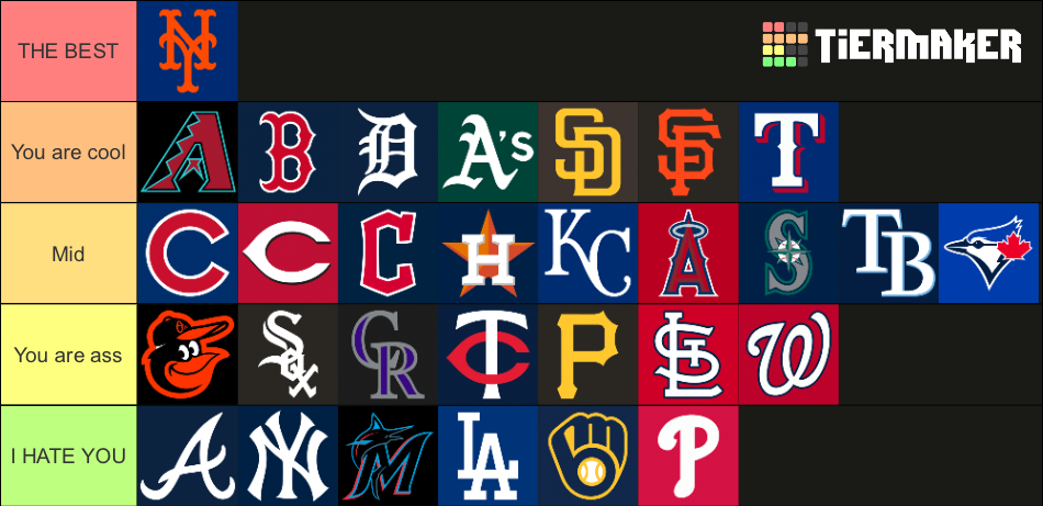 MLB Teams (2025) Tier List (Community Rankings) - TierMaker