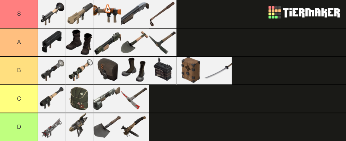 TF2 Soldier Weapons Tier List (Community Rankings) - TierMaker