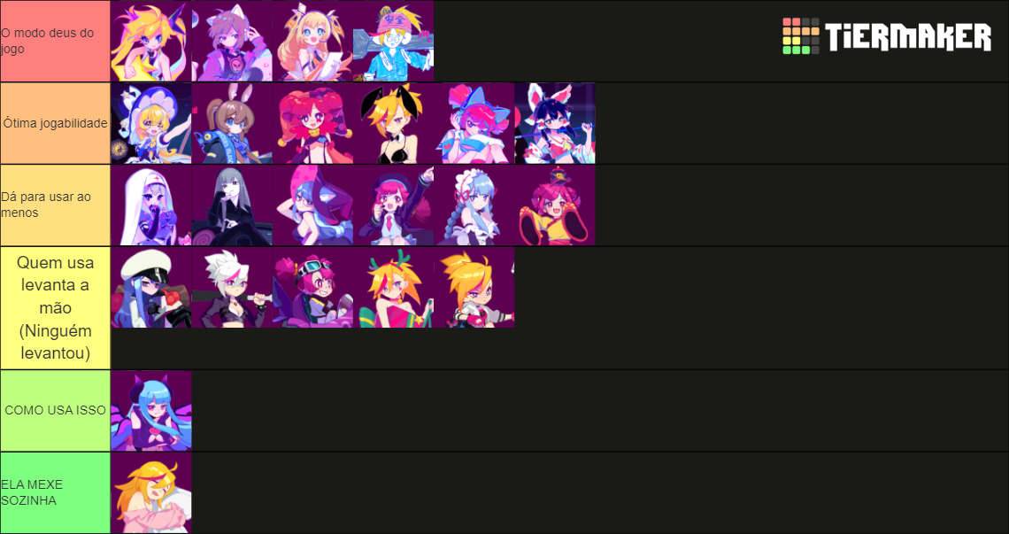Muse Dash Characters (ALL) Tier List (Community Rankings) - TierMaker