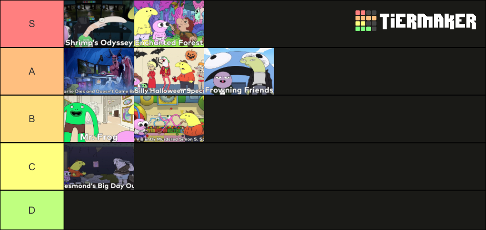 Smiling Friends Episodes Tier List (Community Rankings) - TierMaker