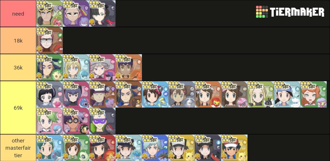 Pokémon Masters EX Sync Pairs Tier List (Community Rankings) - TierMaker