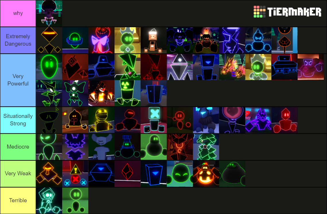 Databrawl Battle Tier List (Community Rankings) - TierMaker