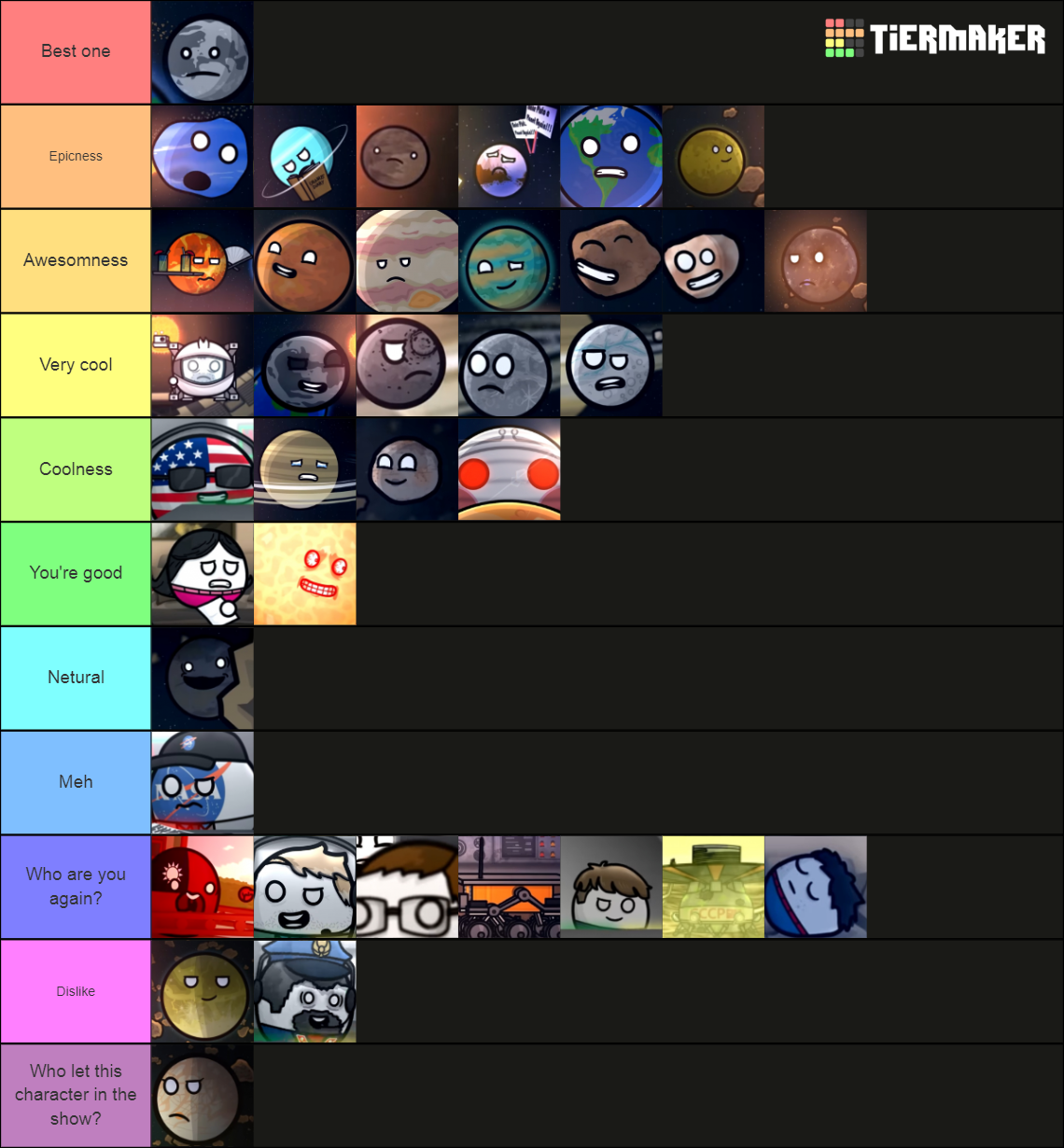 SolarBalls Characters Tier List (Community Rankings) - TierMaker