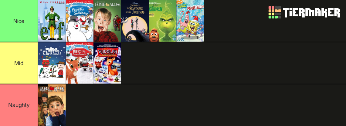 Christmas Movies (61 Movies) Tier List (Community Rankings) - TierMaker