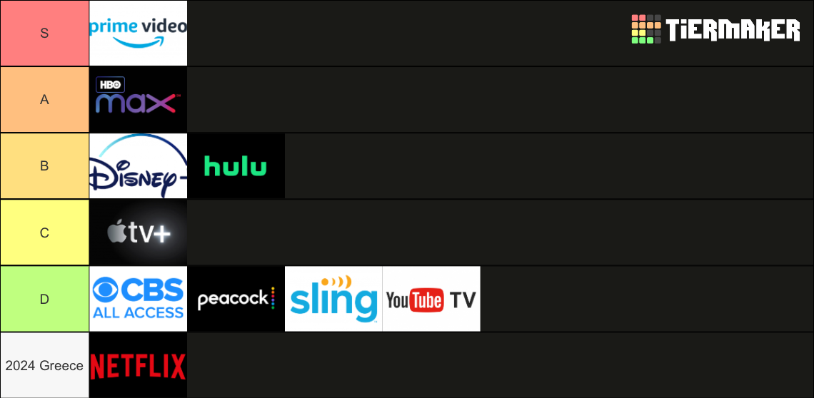 Streaming Services Tier List (Community Rankings) - TierMaker