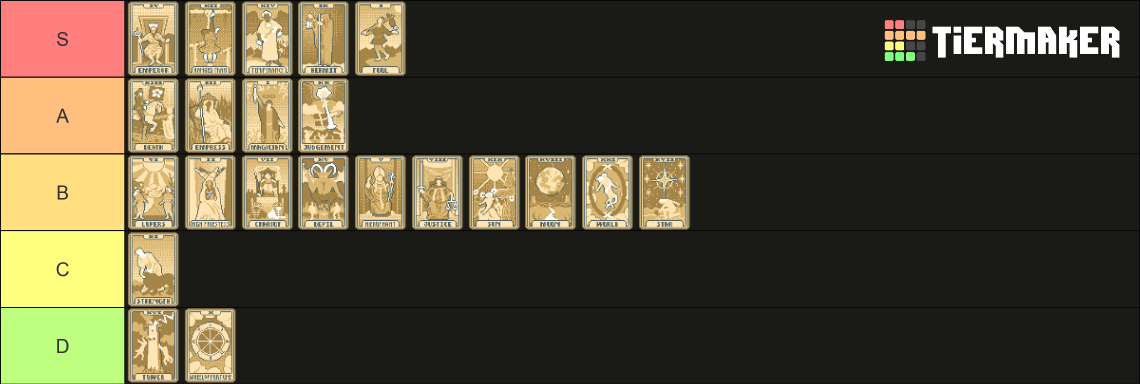 Balatro Consumables Tier List (Community Rankings) - TierMaker
