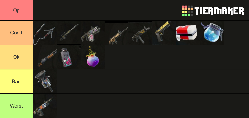 Fortnite items season 5 chapter 1 Tier List (Community Rankings ...