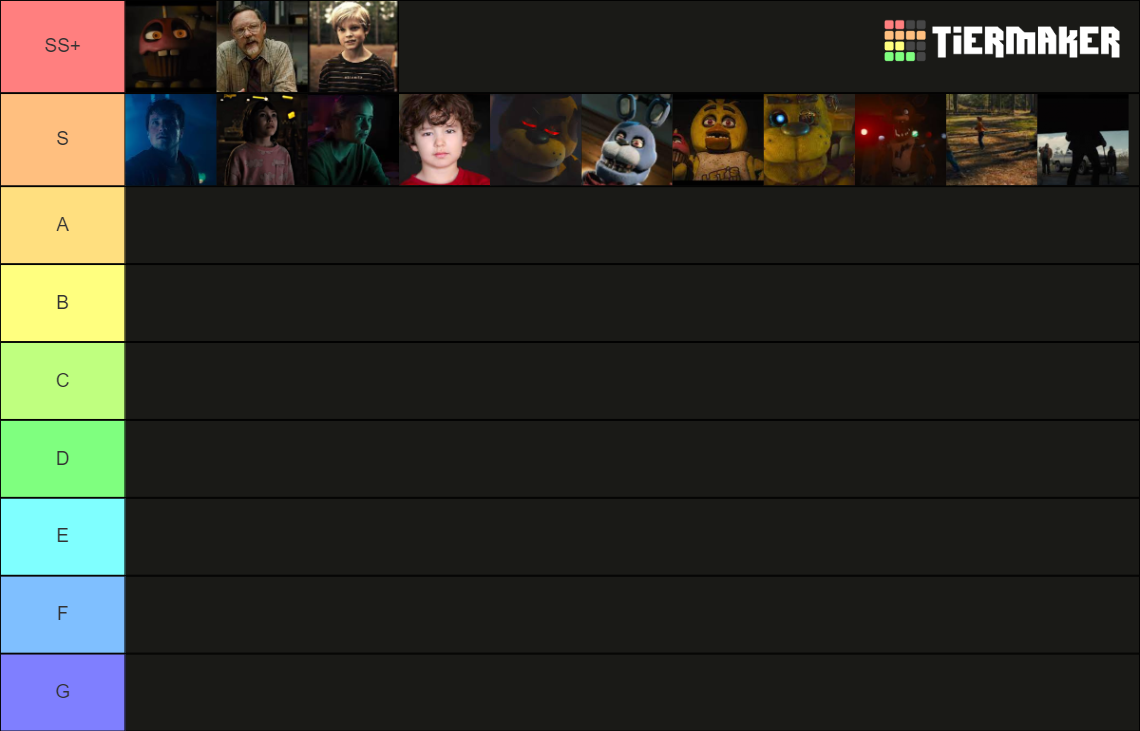 EVERY FNAF MOVIE CHARACTERS! (gpd) Tier List (Community Rankings ...