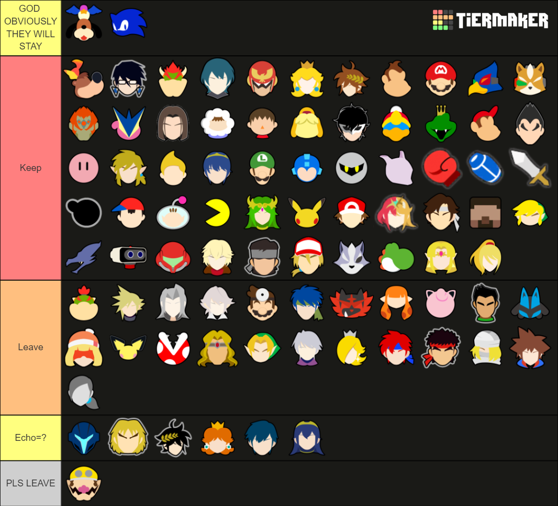 Smash Ultimate Roster Cut List Tier List (Community Rankings) - TierMaker