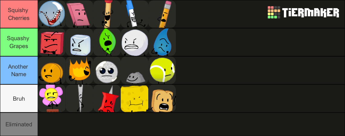 BFDI characters Tier List (Community Rankings) - TierMaker