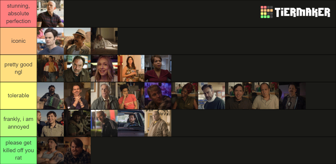 Barry HBO Characters Tier List (Community Rankings) - TierMaker