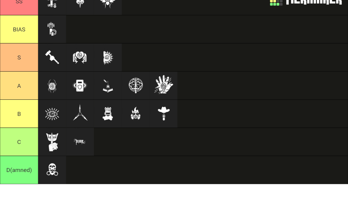 Decaying Winter: The Last Strandeds Perk Tierlist Tier List (Community Rankings) - TierMaker