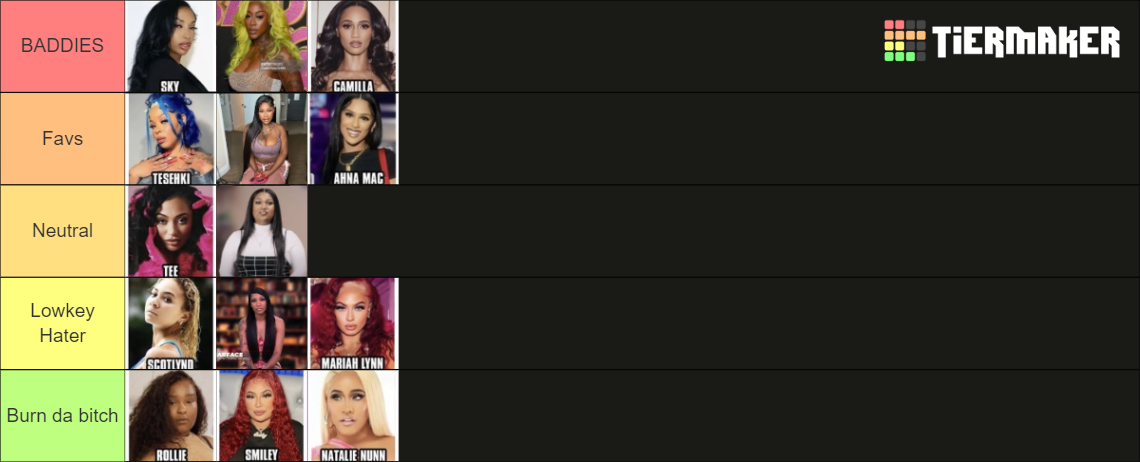 BADDIES EAST Tier List (Community Rankings) - TierMaker