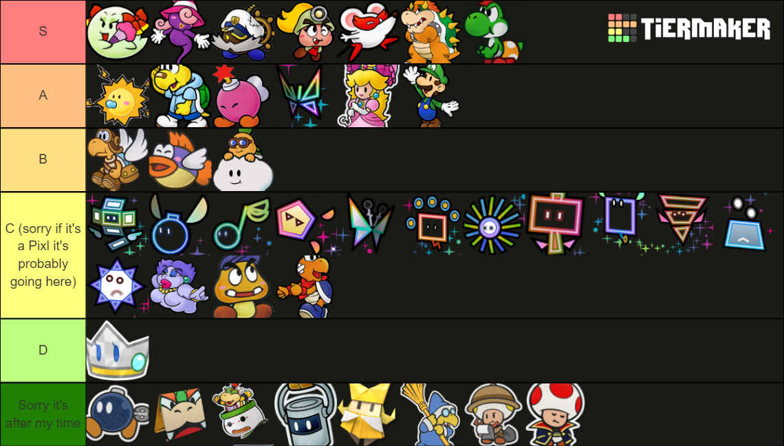 Paper Mario Partners, Pixls, and Companions Tier List (Community ...