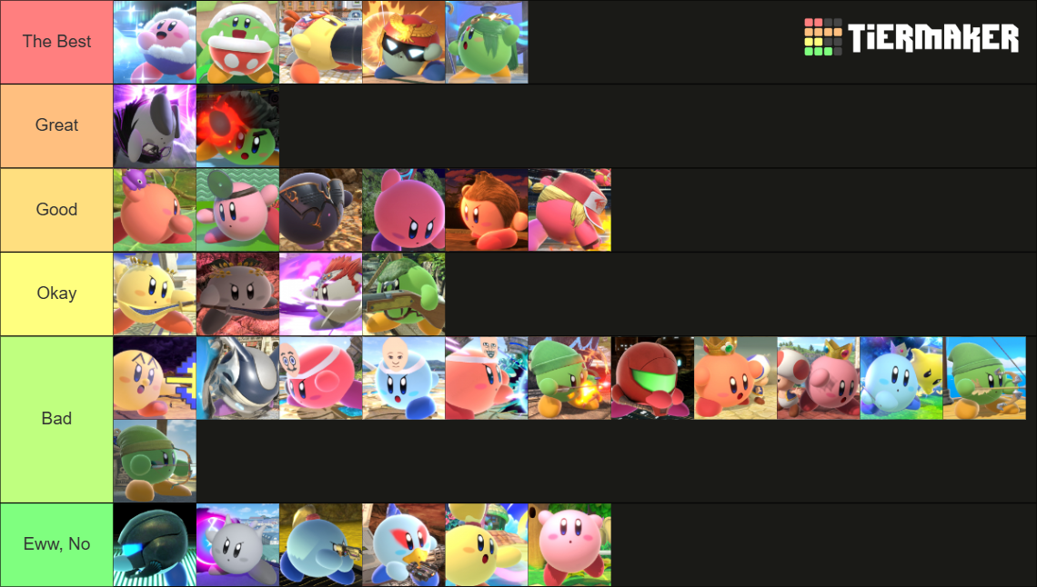 Kirby's Copy Abilities (SSBU) Tier List (Community Rankings) - TierMaker
