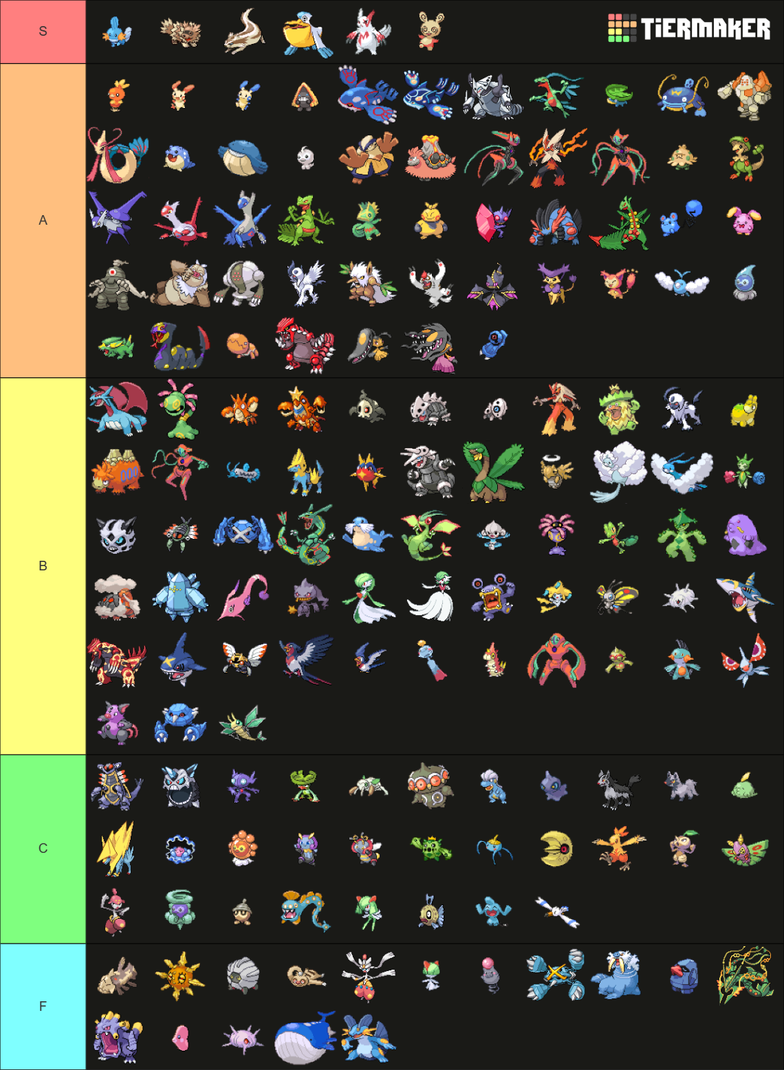 Pokémon Gen 3 Tier List (Community Rankings) - TierMaker