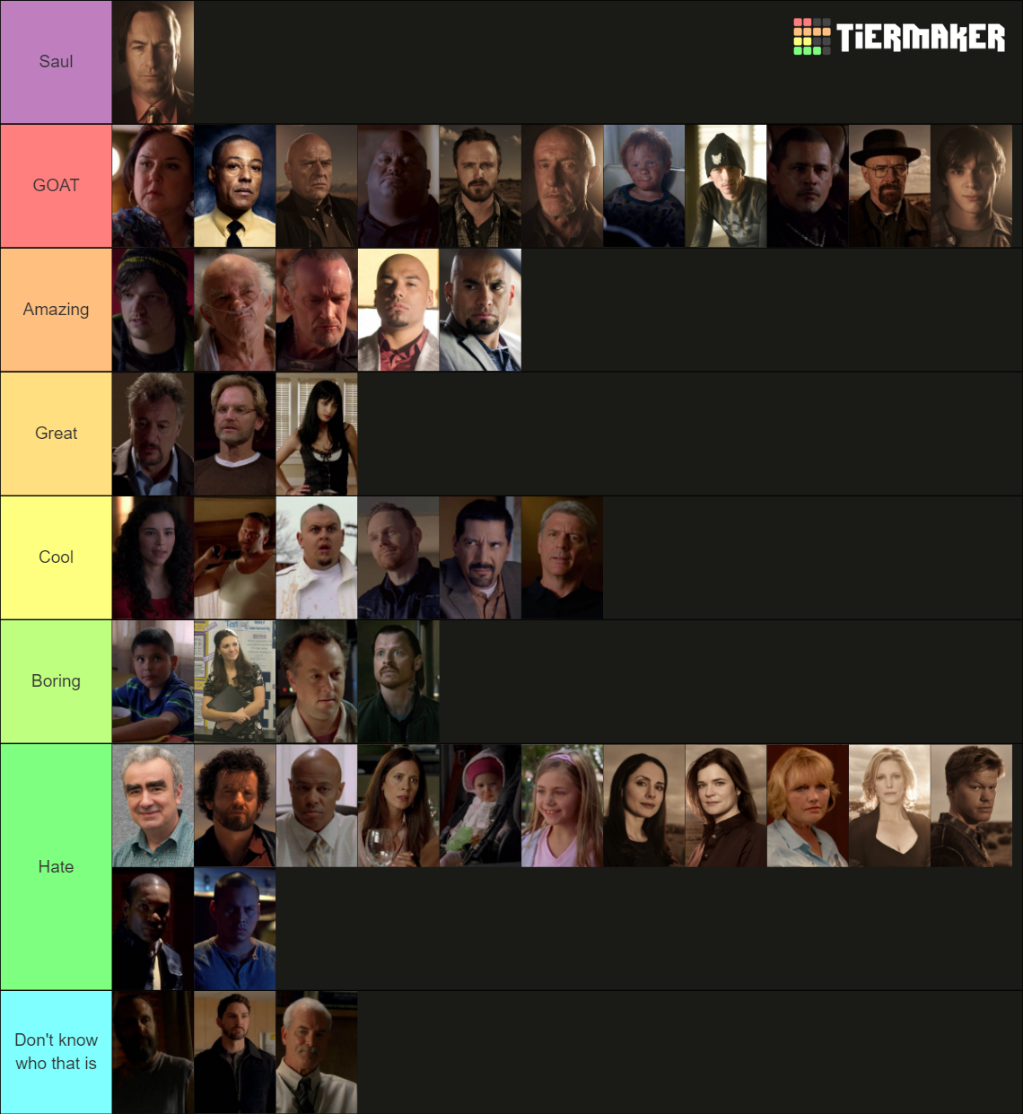 Breaking Bad Character Tier List (Community Rankings) - TierMaker