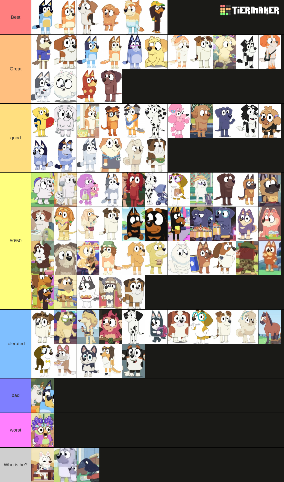 Bluey characters (Season 1-3B) Tier List (Community Rankings) - TierMaker