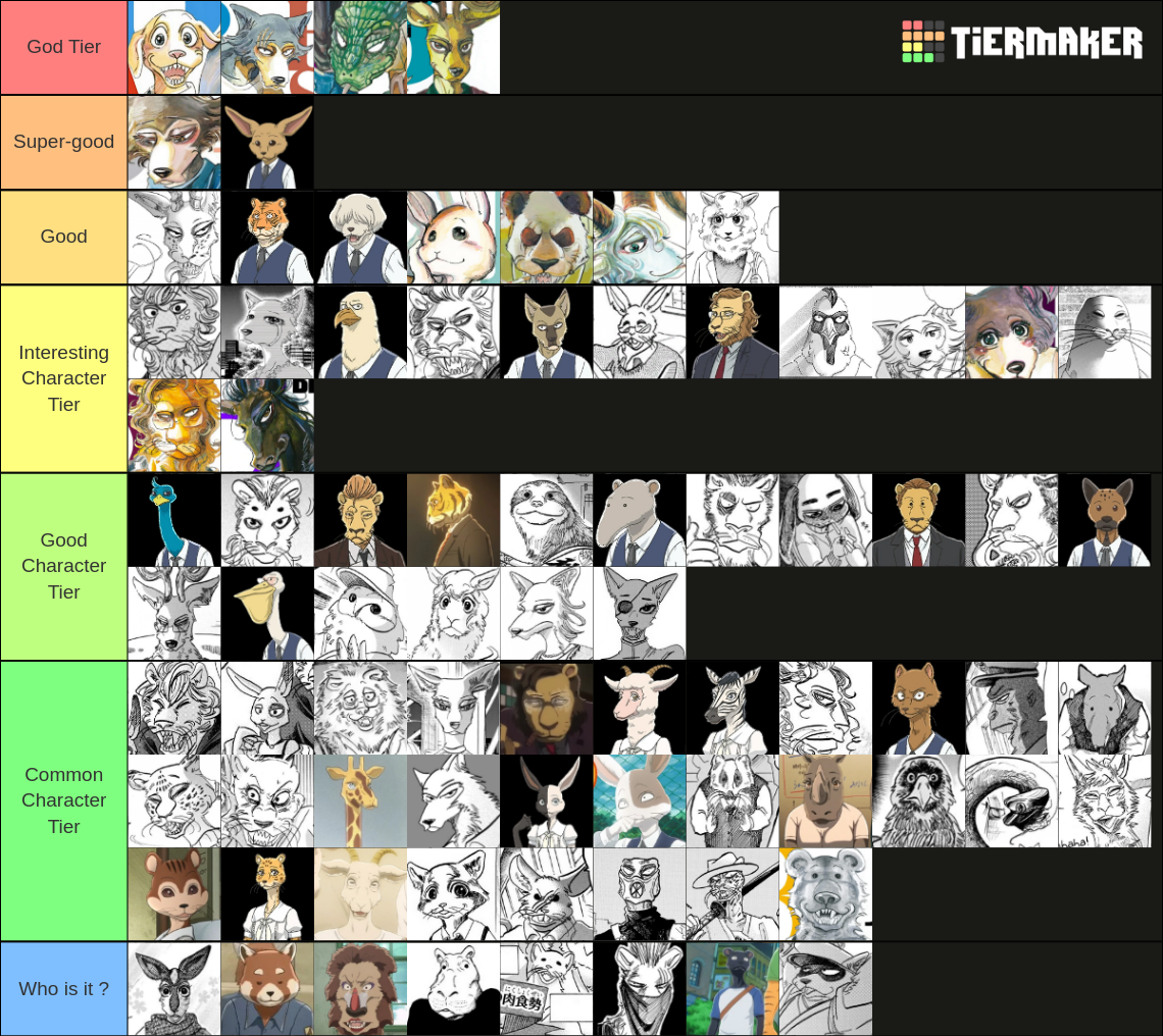 The Ultimate Beastars Character Tier List (Community Rankings) - TierMaker