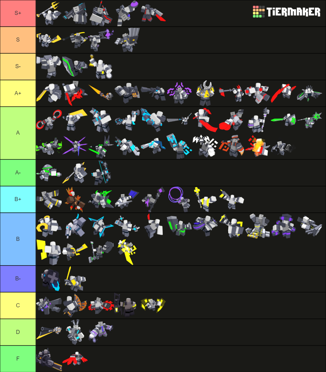 Critical Strike v5.9.8 Classes Tier List (Community Rankings) - TierMaker