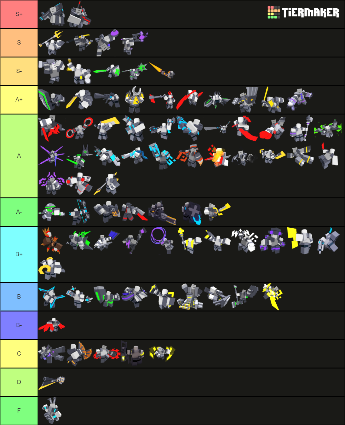 Critical Strike v5.9.8 Classes Tier List (Community Rankings) - TierMaker