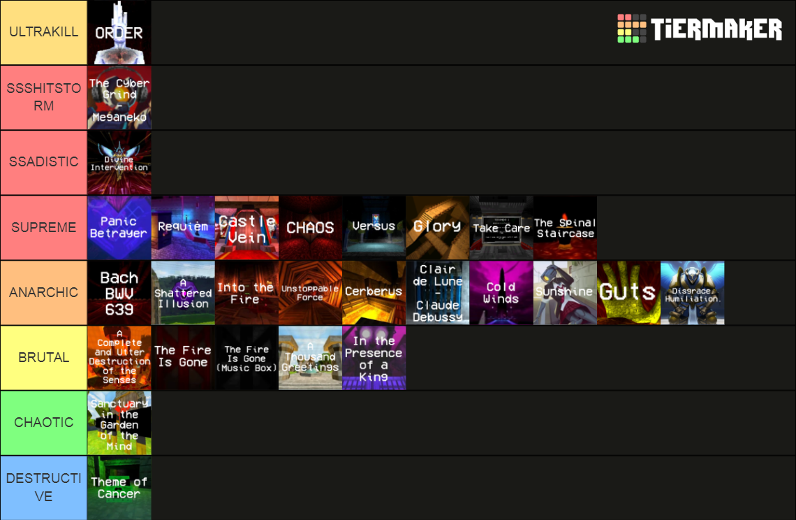 ULTRAKILL: Act 1 Soundtrack Tier List (Community Rankings) - TierMaker