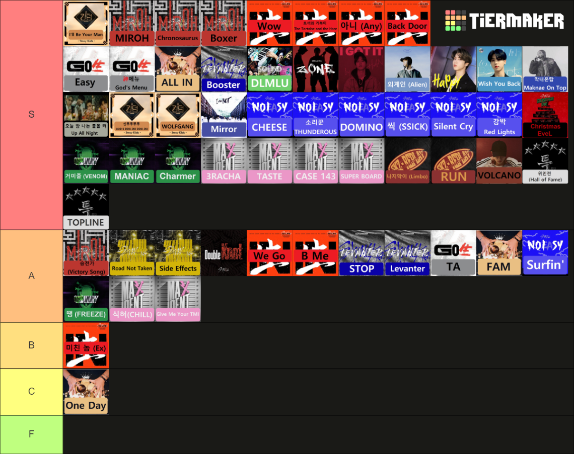 Stray Kids All Songs Tier List (Community Rankings) - TierMaker