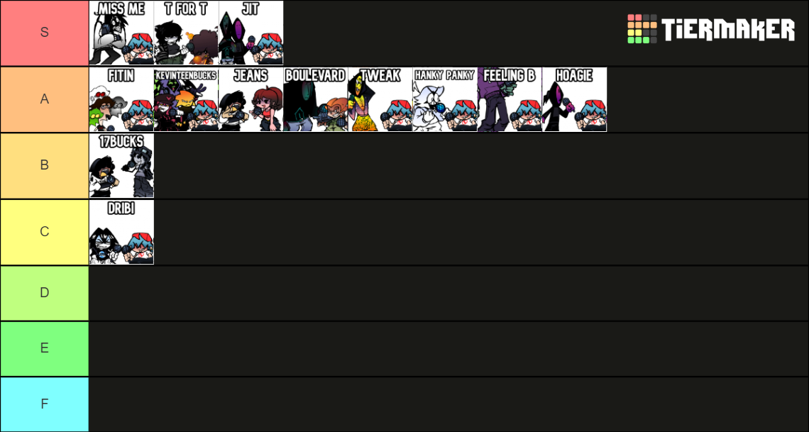 FNF-17Bucks Songs Tier List (Community Rankings) - TierMaker