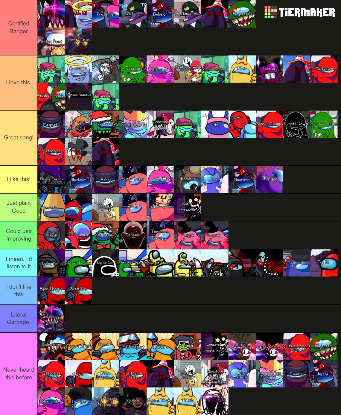 The ULTIMATE FNF VS Impostor ! Tier List (Community Rankings) - TierMaker