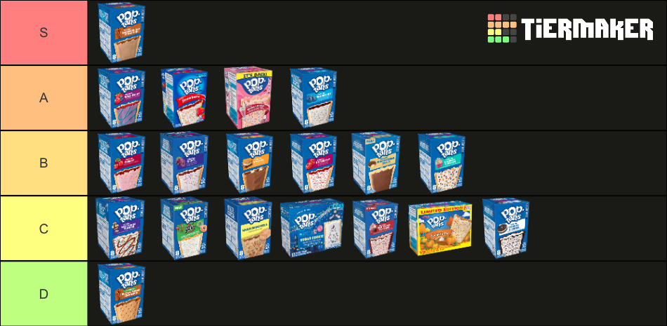 Pop-Tarts Flavors Tier List (Community Rankings) - TierMaker