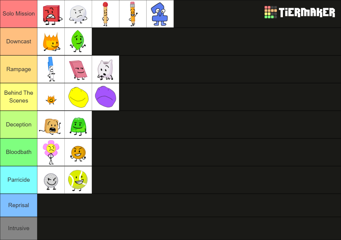 BFDI Character Ultimate Tier List (Community Rankings) - TierMaker