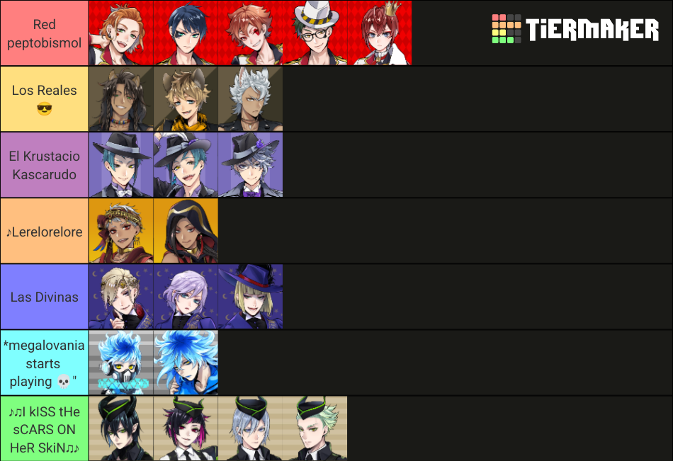 Twisted Wonderland Characters Tier List (Community Rankings) - TierMaker