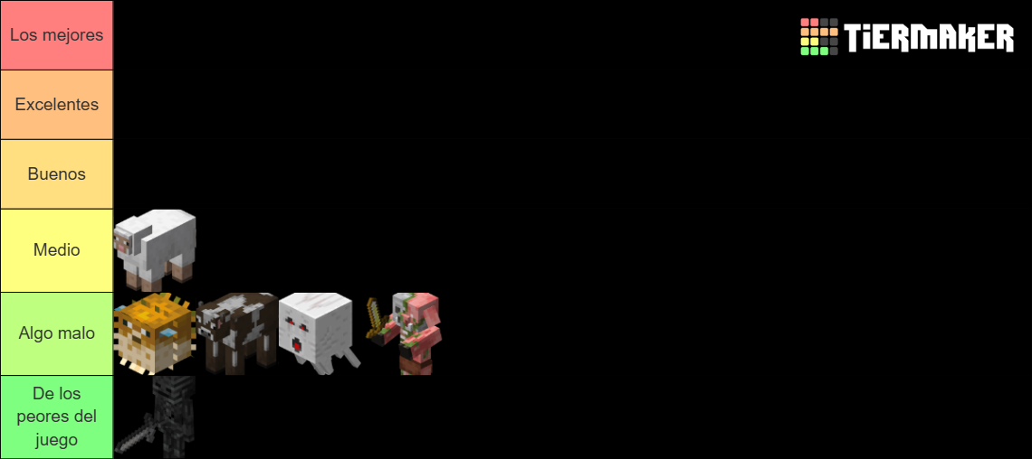 Minecraft Mob (Updated 1.21) Tier List (Community Rankings) - TierMaker