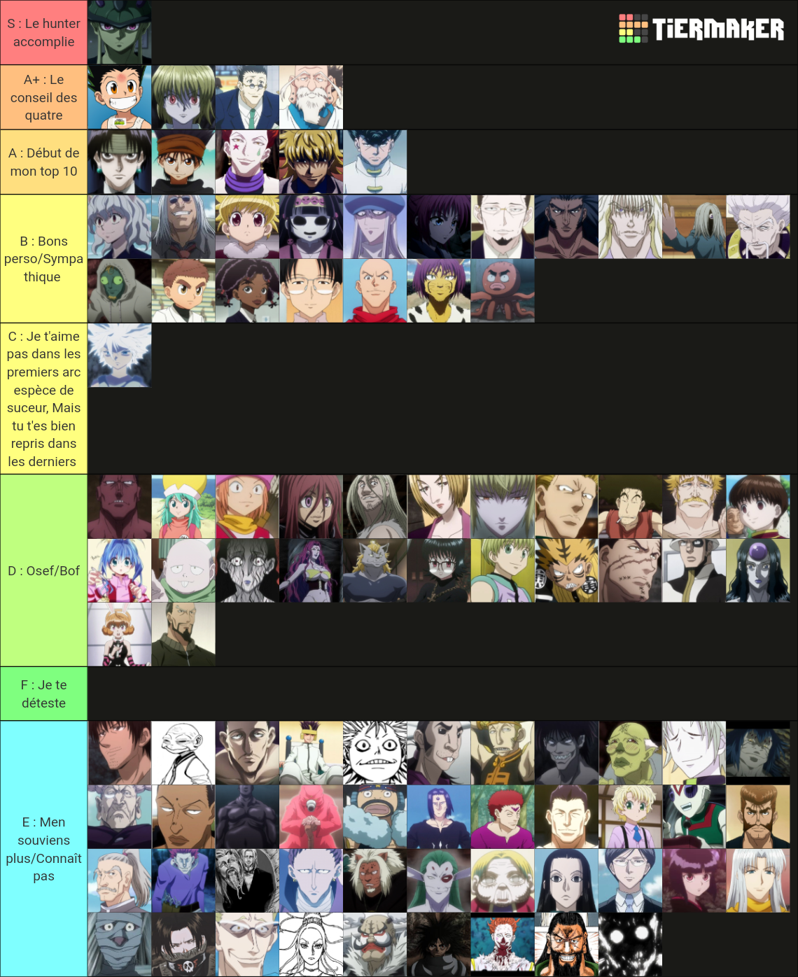 Hunter x Hunter Strongest Characters Tier List (Community Rankings ...