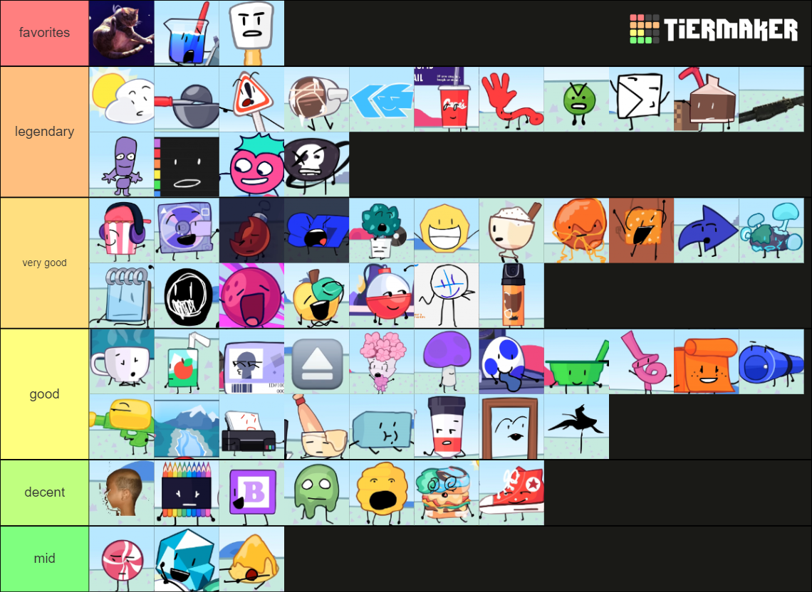 Animatic Battle All Characters Tier List (Community Rankings) - TierMaker
